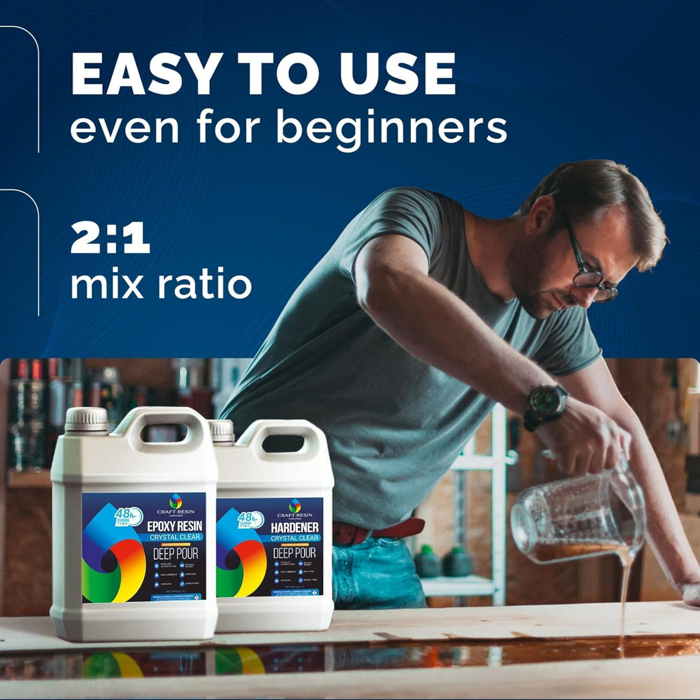 Craft Resin Deep Pour - up to 2”. Crystal Clear Casting Epoxy. 1.5 Gal ...