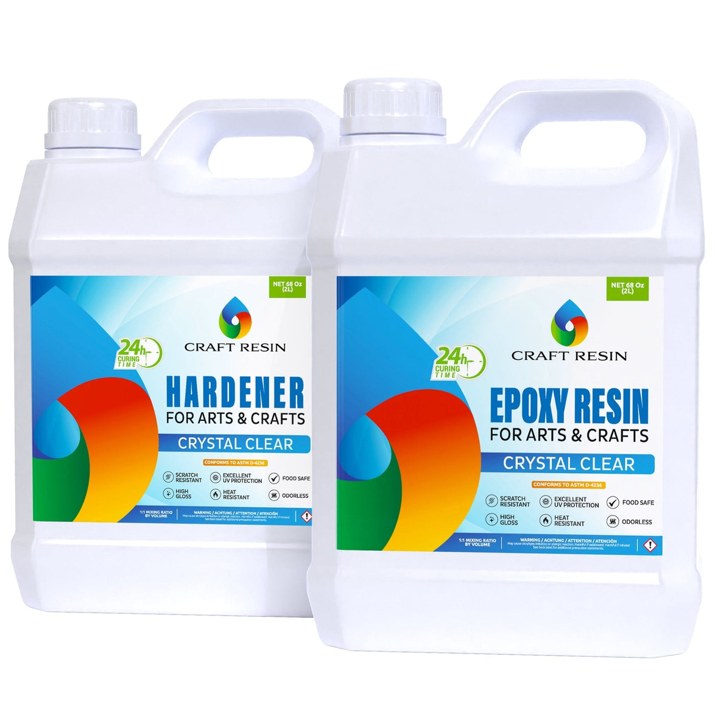 Elevate Your Craft With Vibrant Epoxy Resins - Craft Resin