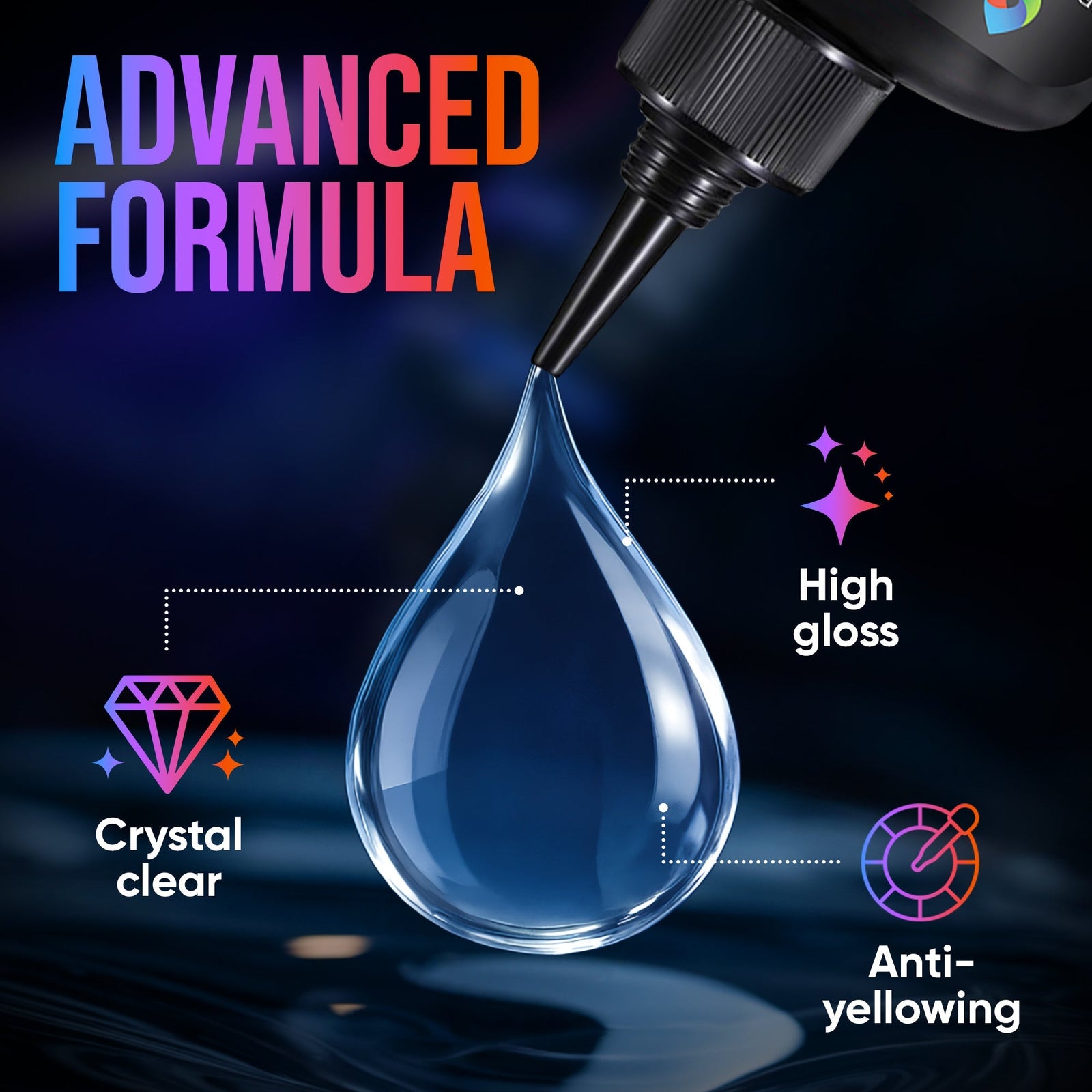 UV Resin 300g Fast Curing Clear Epoxy Resin Hard Type