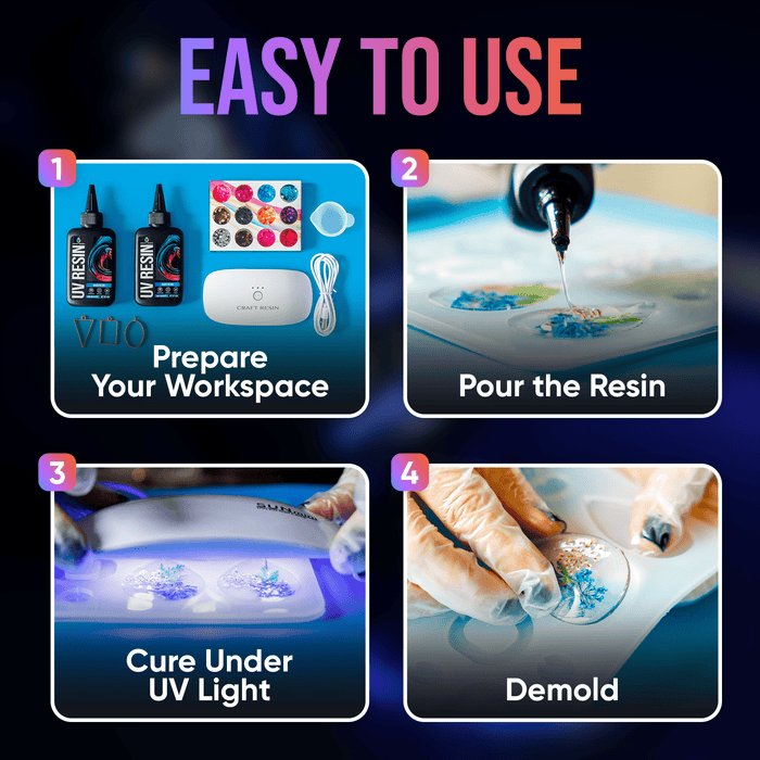 Craft Resin UV 300g - Hard Type Low Viscosity. Fast Cure Formula. Crystal Clear, Non-Yellowing ...