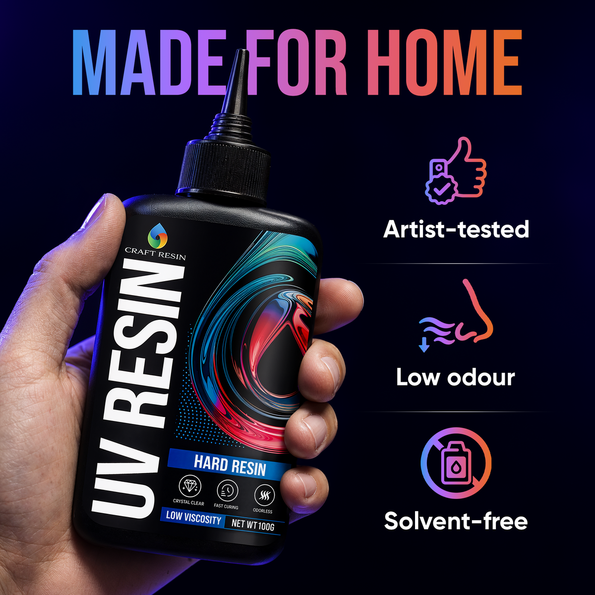 UV Resin Kit with Light | Craft Resin US