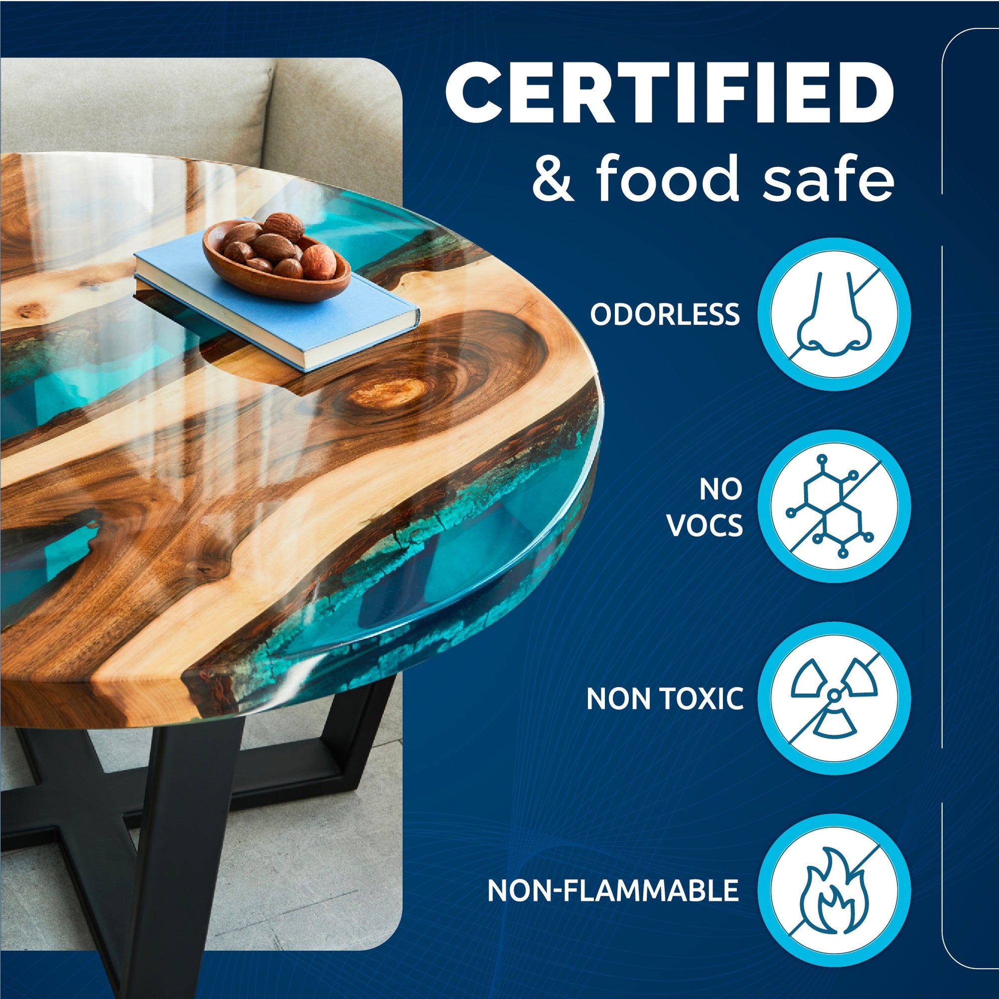 Deep Pour Craft Resin 1.5 Gallon Kit. 2-4" Pour Depths Crystal Clear ...