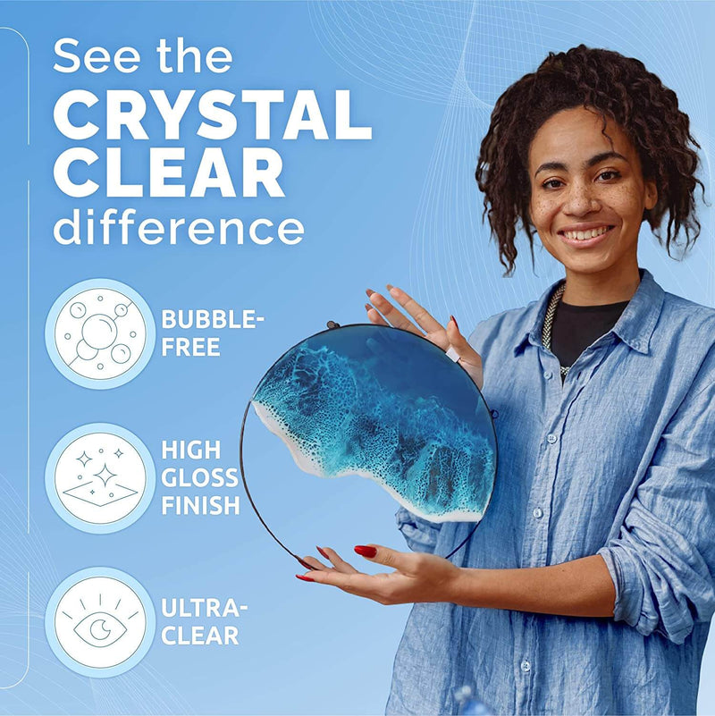 Crystal-Clear Craft Resin Epoxy 2 Gallon Kit. Professional-looking ...
